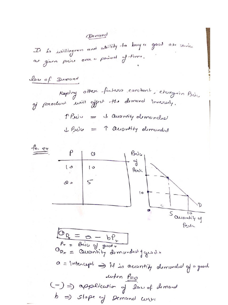 Micro Economics Notes | PDF