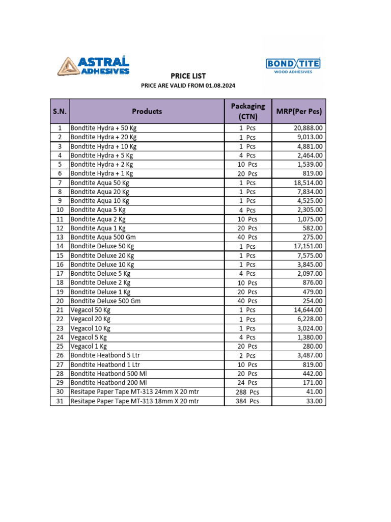 Astral Price List | PDF