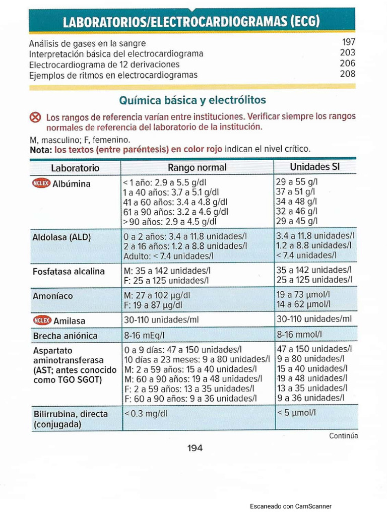 LABORATORIOS | PDF