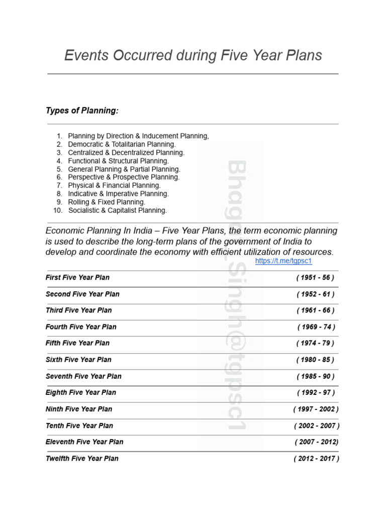 Events Occurred During Five Year Plans | PDF | Green Revolution ...