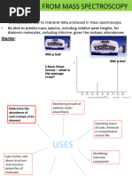 How To Read Mass Spectrometer Graph A Beginners Guide | PDF | Mass ...