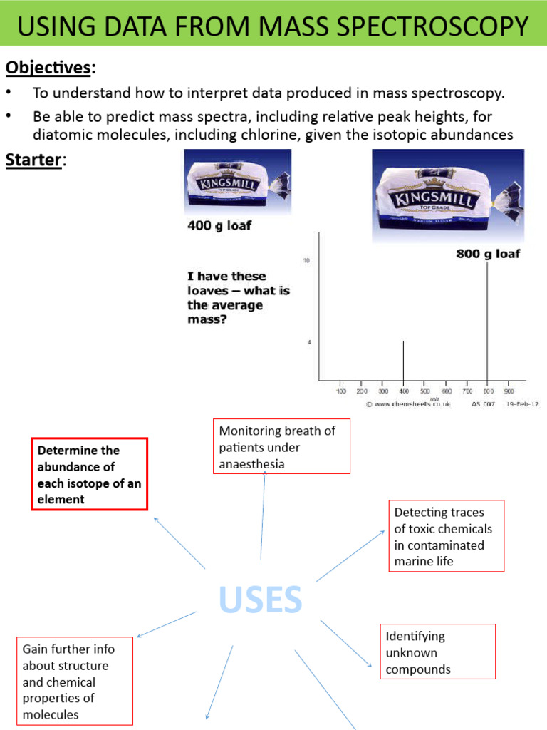 Copy of LESSON 16 - USING DATA FROM MASS SPECTROMETRY2 | PDF | Mass ...
