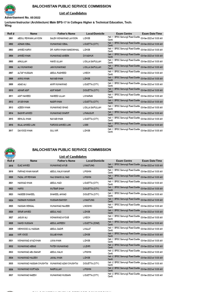 Instructor Architecture | PDF | Pakistan