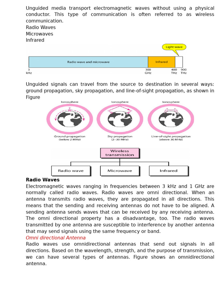 Wireless Communication: Types & Applications | PDF | Radio | Antenna ...