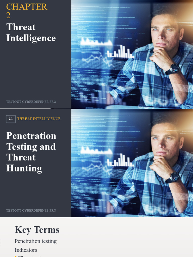 2.0 Threat Intelligence | PDF | Threat (Computer) | Penetration Test