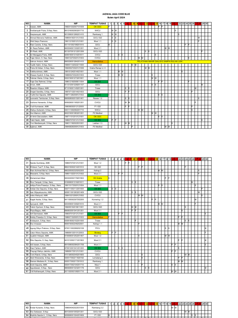 Jadwal Code Blue Agustus 2024 | PDF