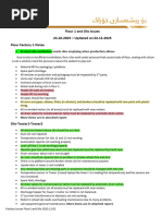 Factorio Cheat Sheet Overview | PDF | Nuclear Reactor | Mining