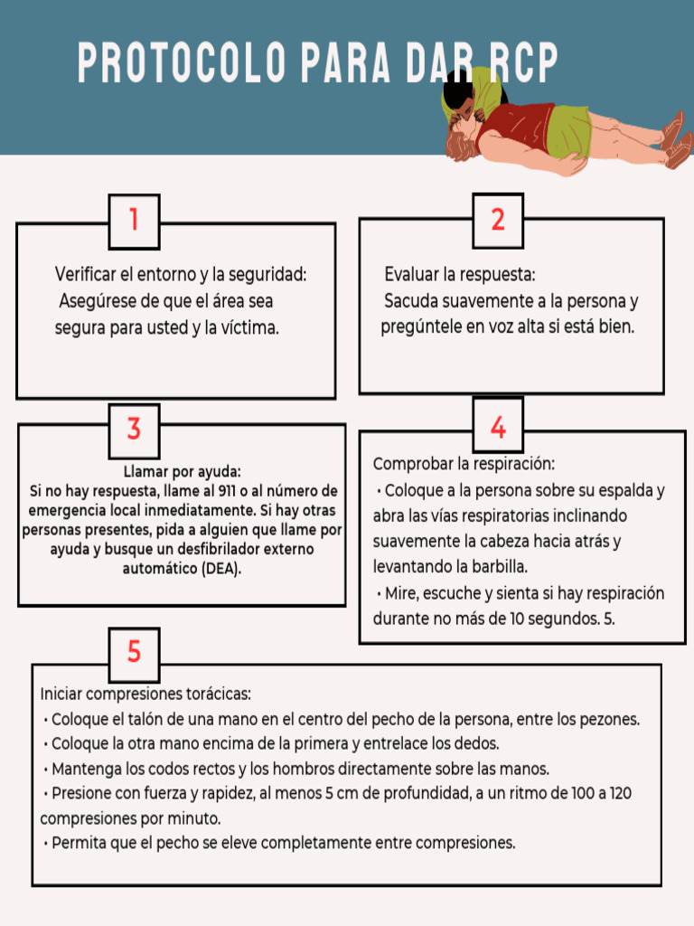 protocolo rcp.pdf | PDF | Reanimación cardiopulmonar | Medicina CLINICA