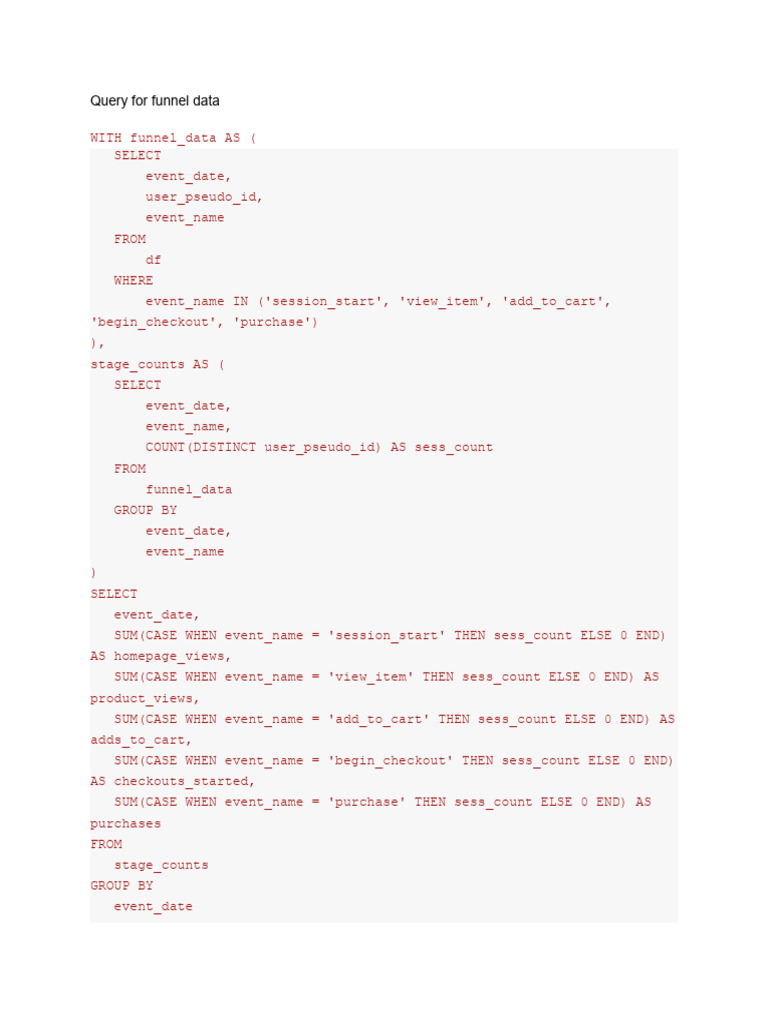 Funnel data | PDF | Point Of Sale | Computing