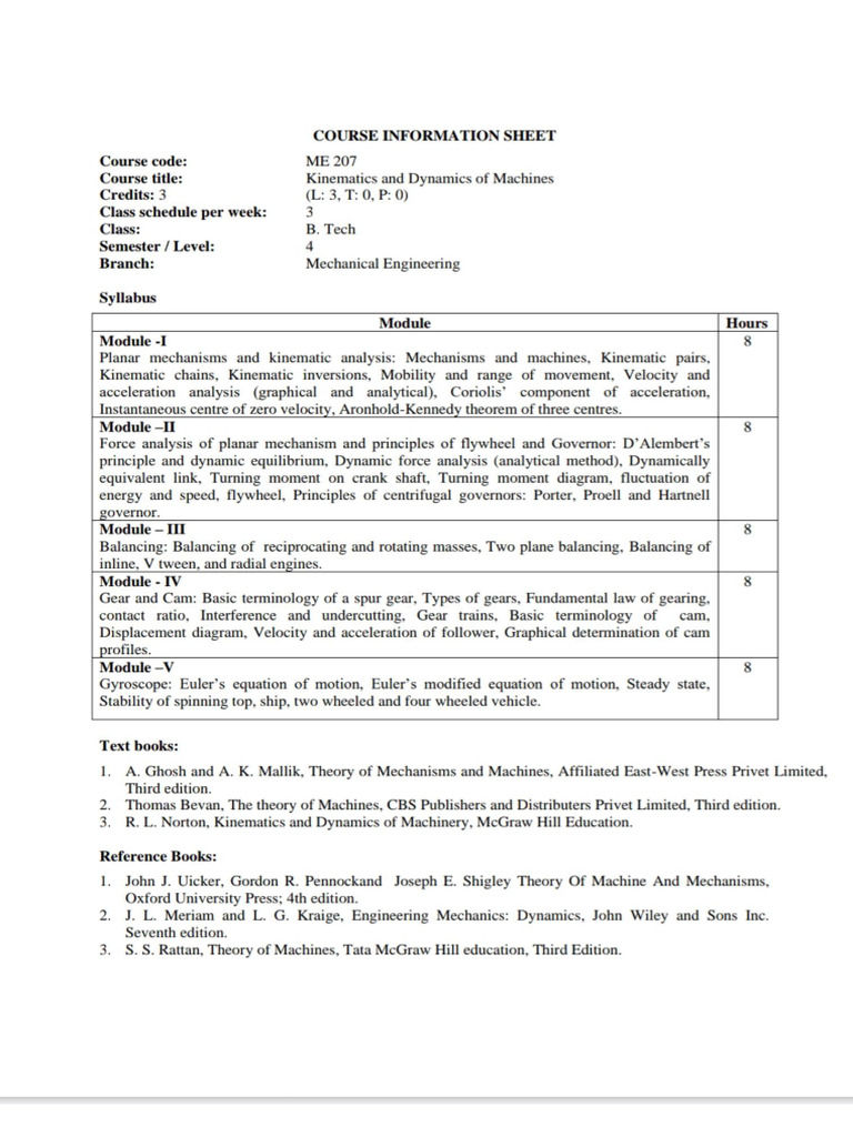 4th Sem Syllabus | PDF