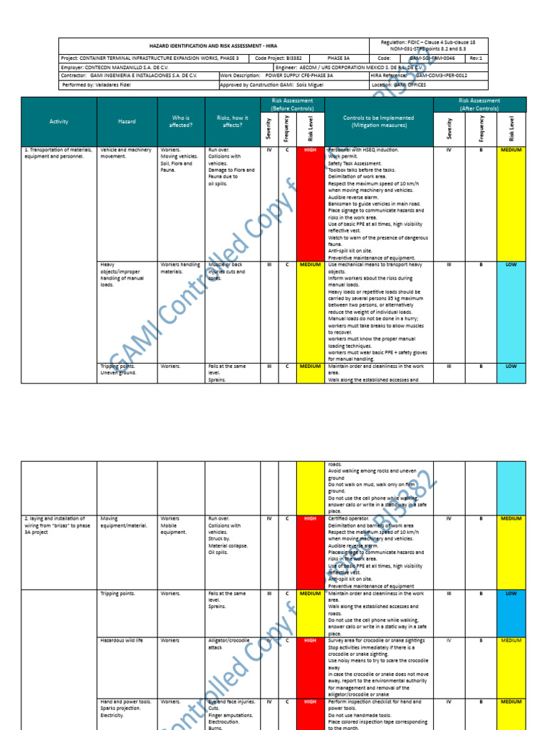 Gam-Com3-Iper-0012 Power Supply Cfe - Pahse 3a (Hira) | PDF | Personal ...