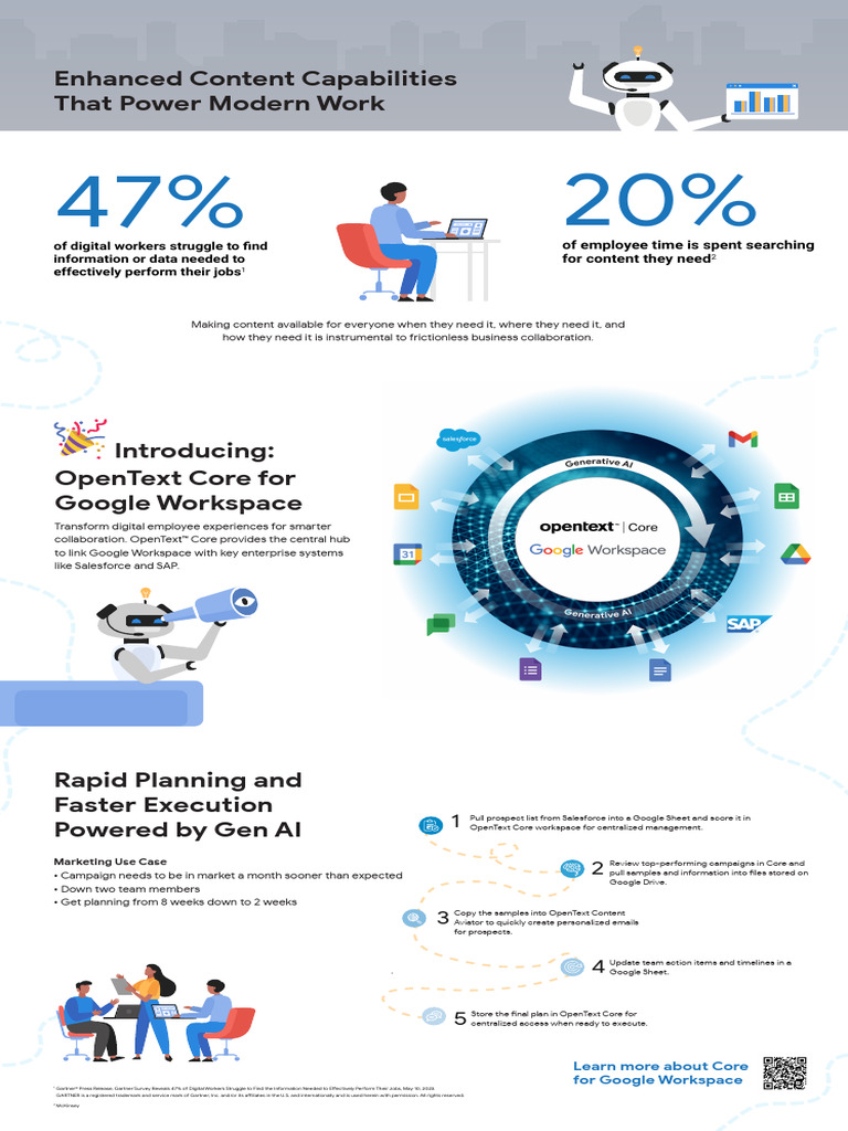 Opentext Ig Enhanced Content Management Capabilities That Power Modern ...
