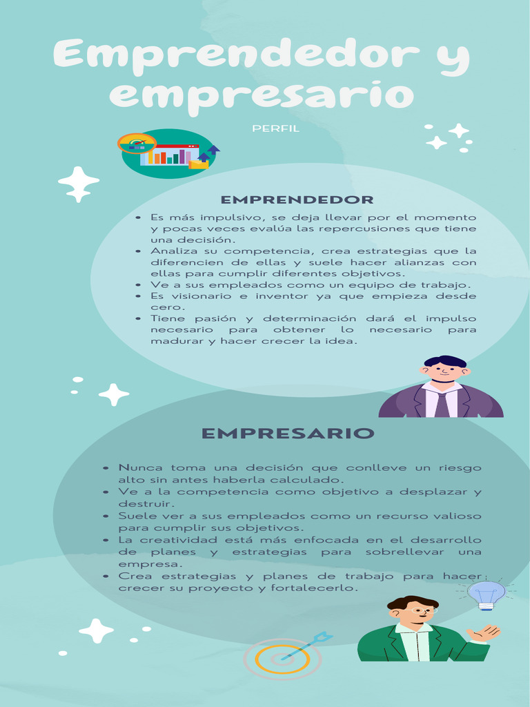 Emprendedor y Empresario | PDF | Iniciativa empresarial | Business
