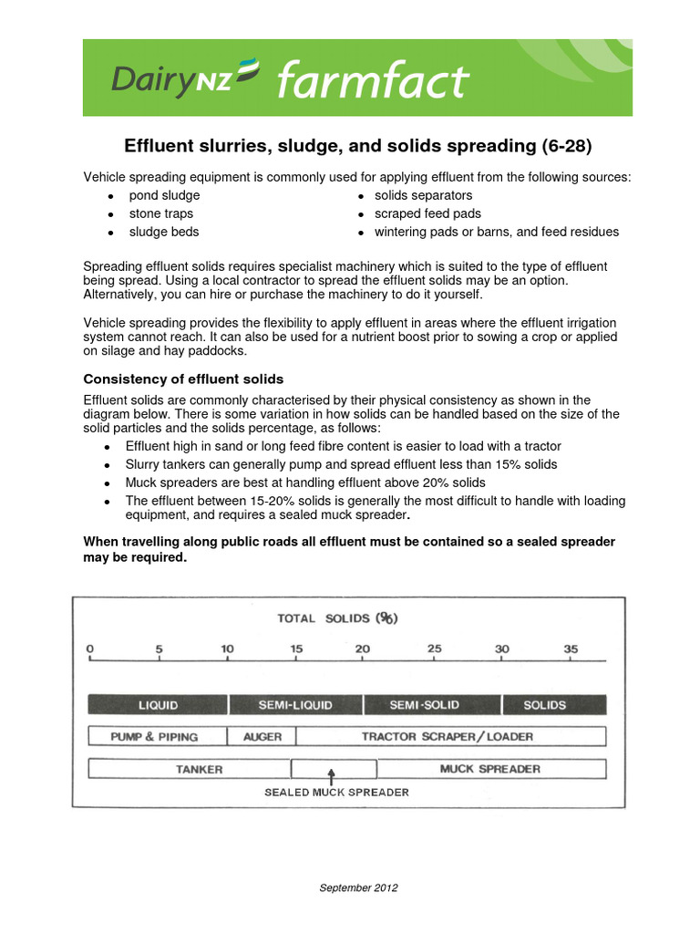Effluent Slurries Sludge and Solids Spreading | PDF | Tractor | Soil