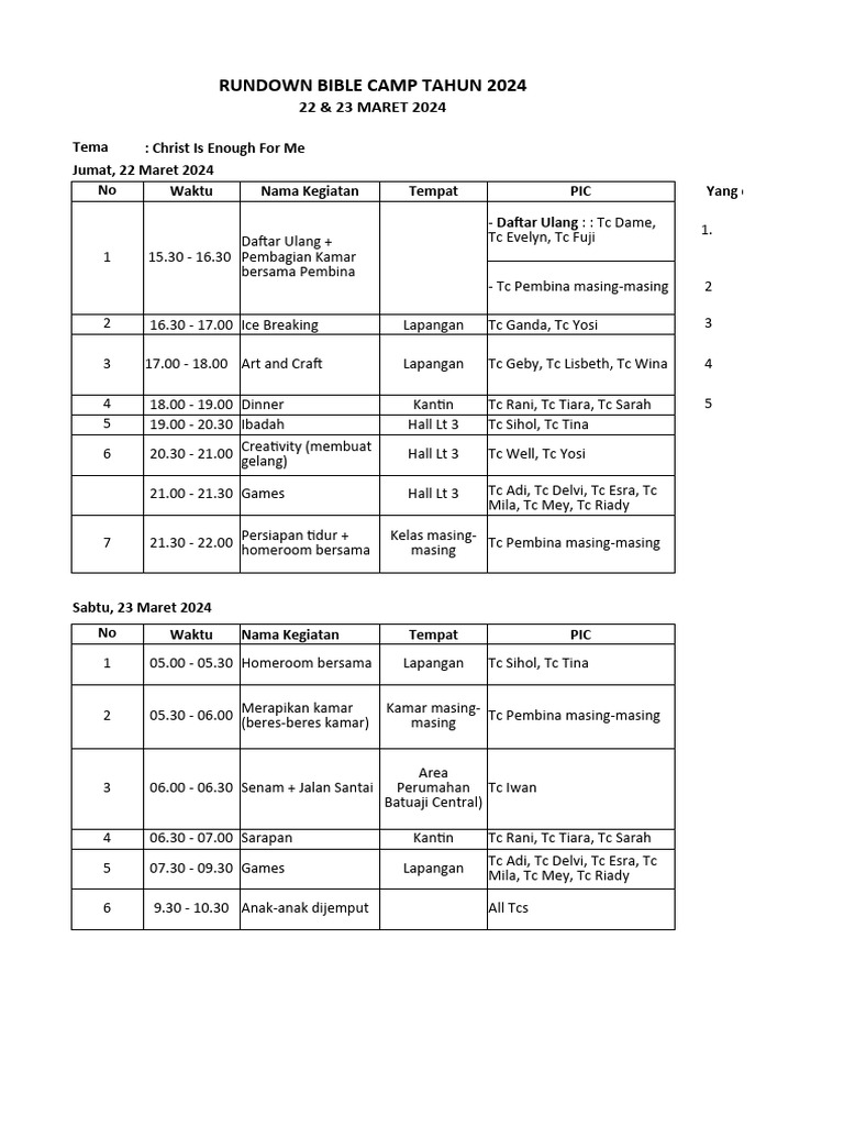 Rundown | PDF