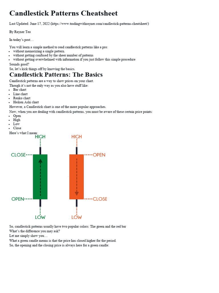 Candlestick Patterns Cheatsheet | PDF