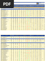 ARN Code of The Bank and Financial Companies of India | PDF | Wealth ...