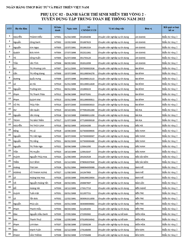 PL02 - DS Mien Thi Vong 2 | PDF