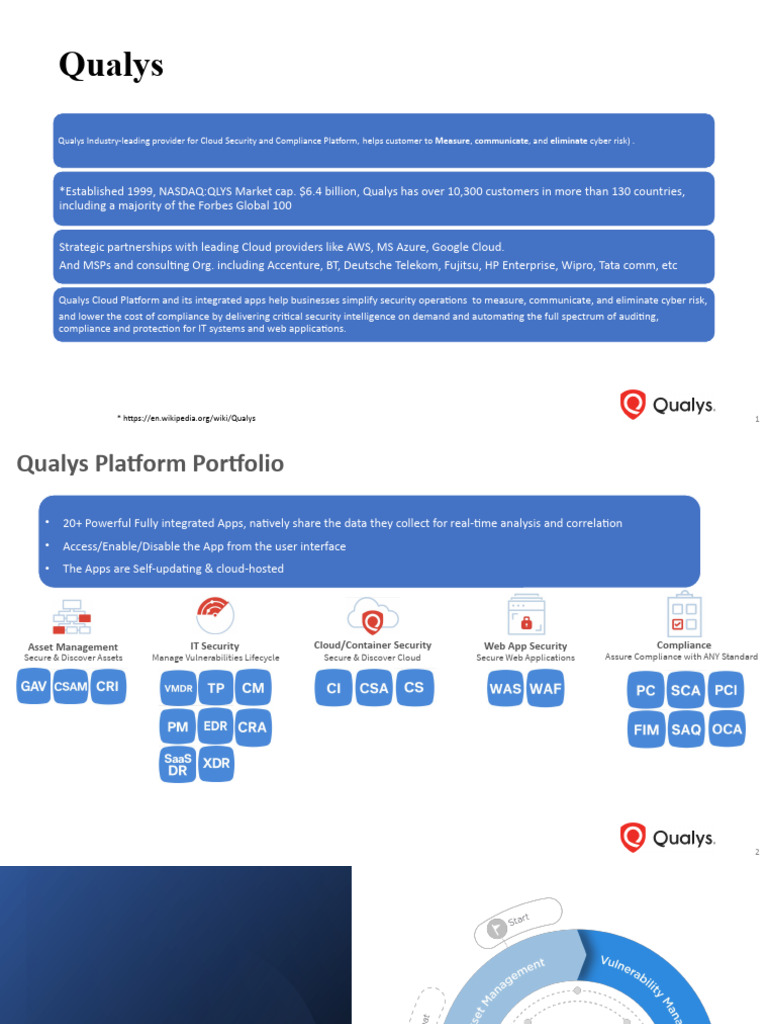 Qualys 240321120348 679adf6f | PDF | Cloud Computing | Computer Security