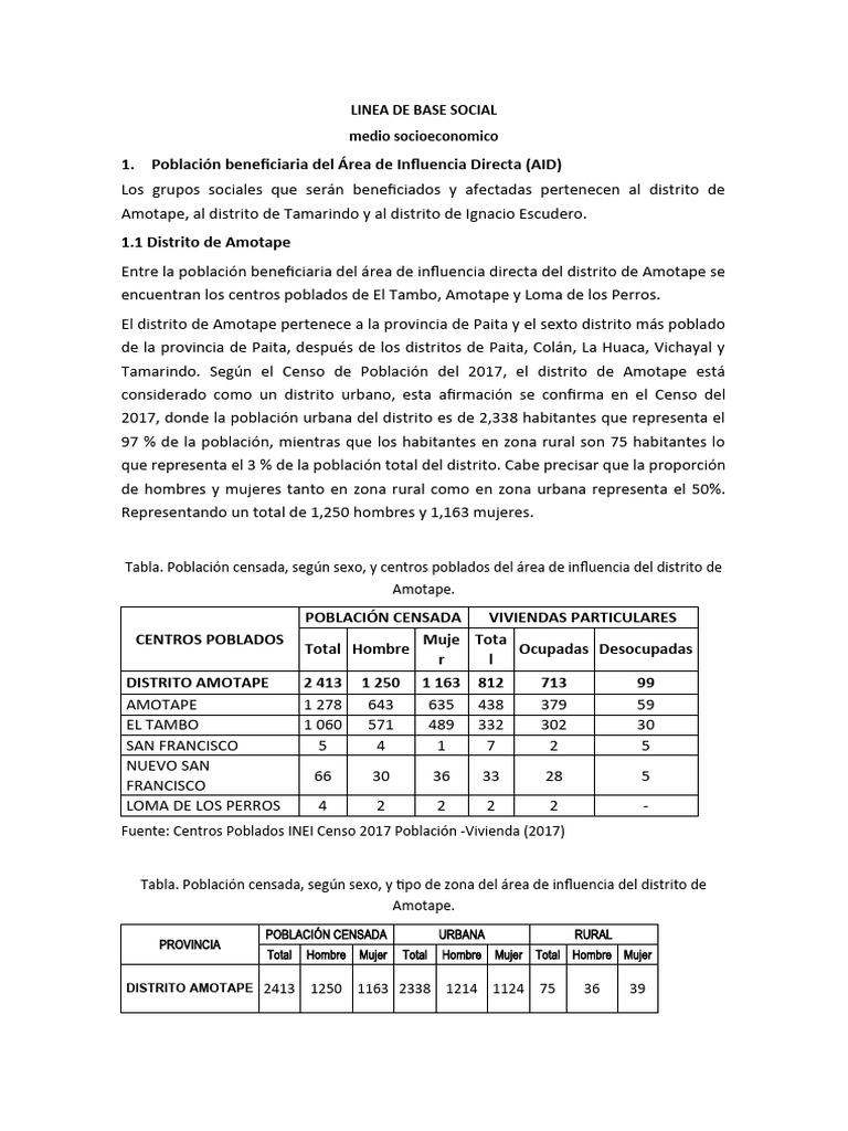Linea de Base Social Del Distrito de | PDF | Materiales de construcción ...