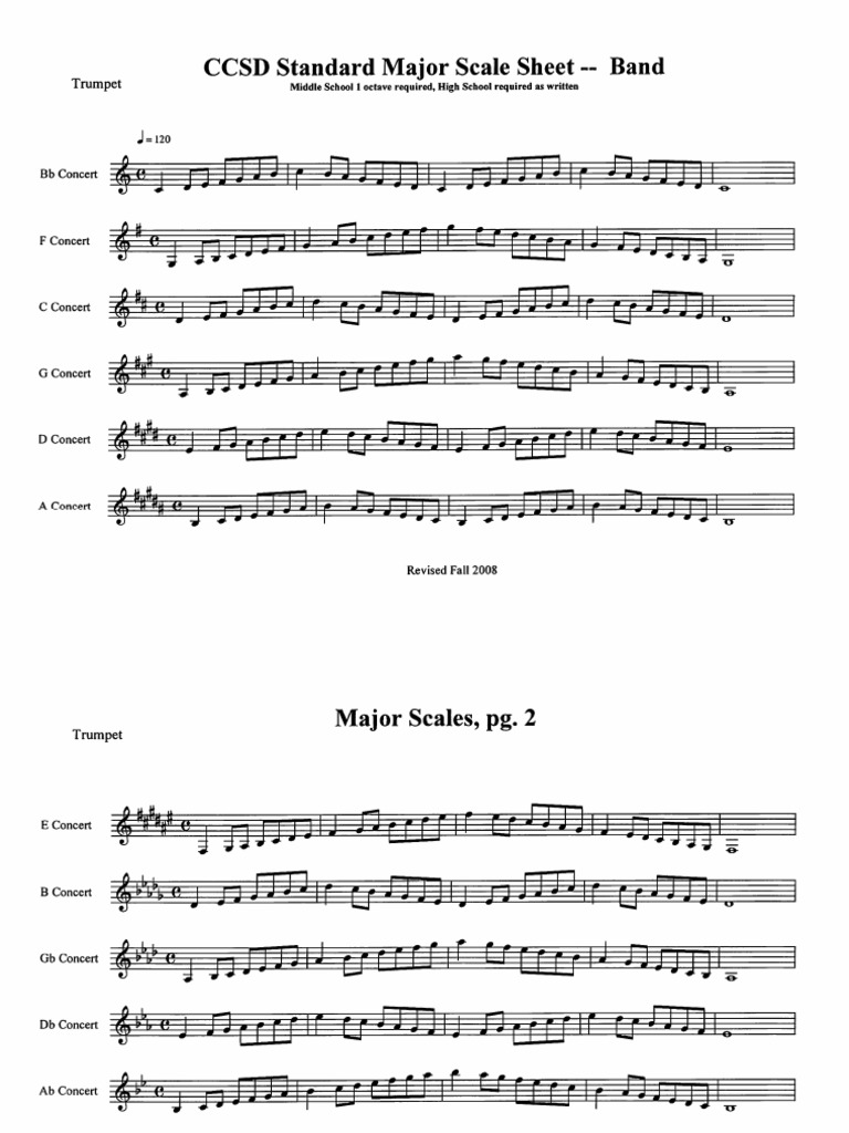 7 CCSD Standard Major Scales - Trumpet | PDF