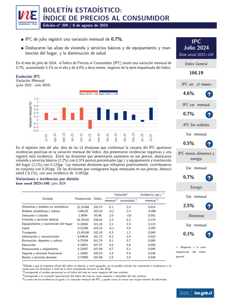Boletin Índice de Precios Al Consumidor (Ipc) Julio 2024 | PDF | Índice ...