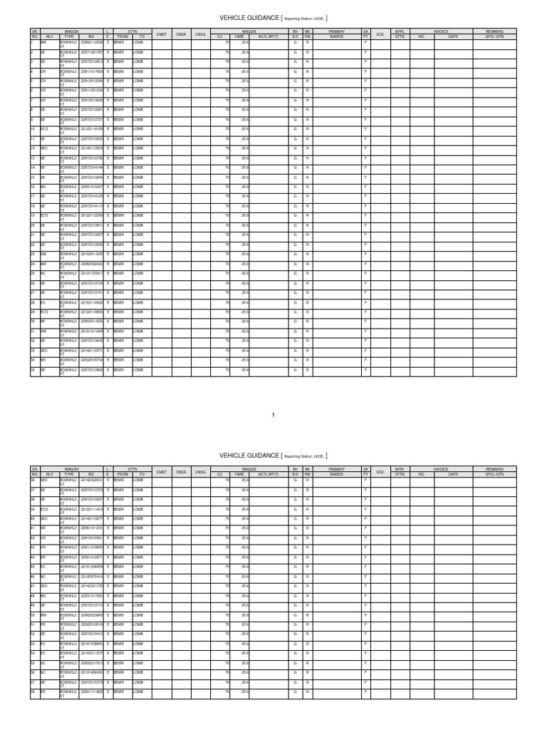 Wgon CNST | PDF