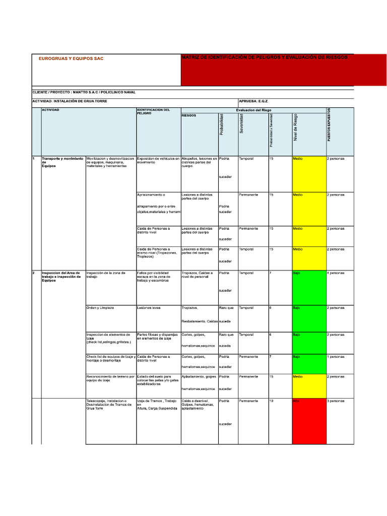 Modelo MATRIZ IPER Instalacion de Grua Torre | PDF