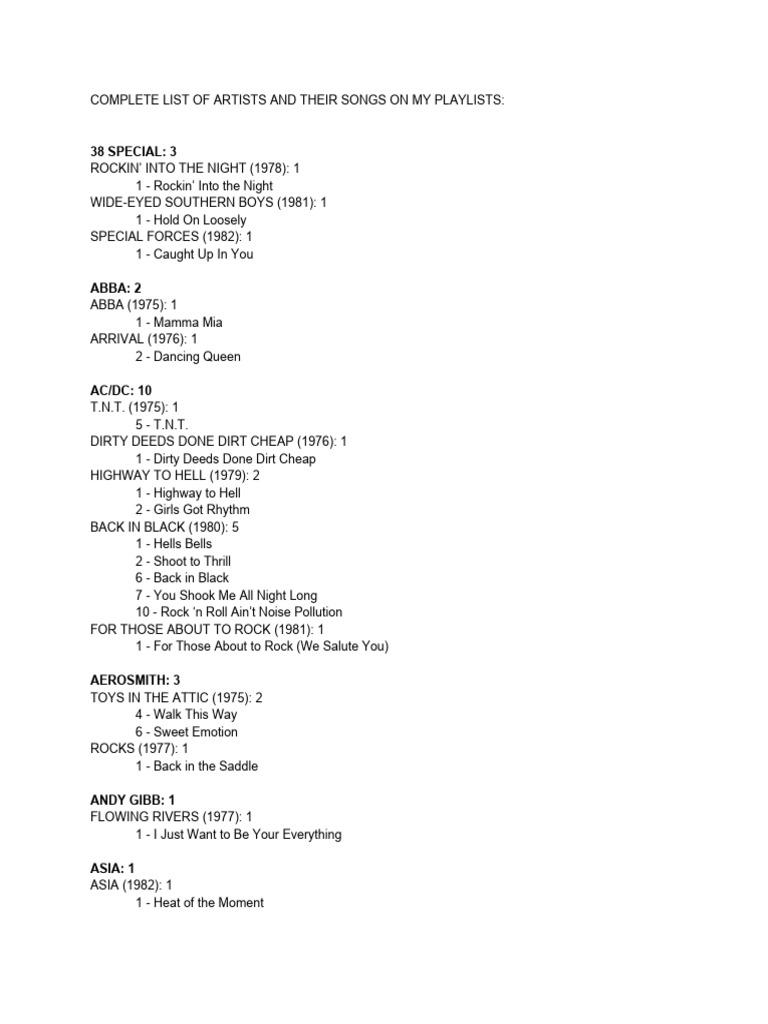Complete Artist and Song List | PDF | Sound Recording | Recorded Music