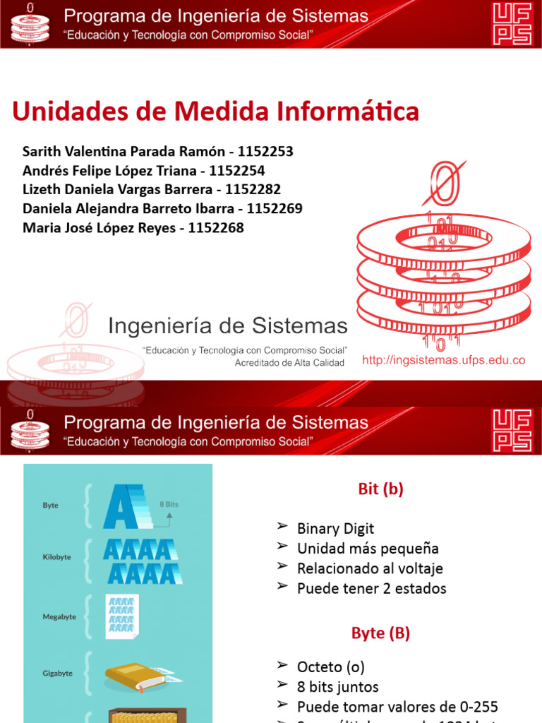Unidades de Medida Informatica | PDF | Poco | Byte
