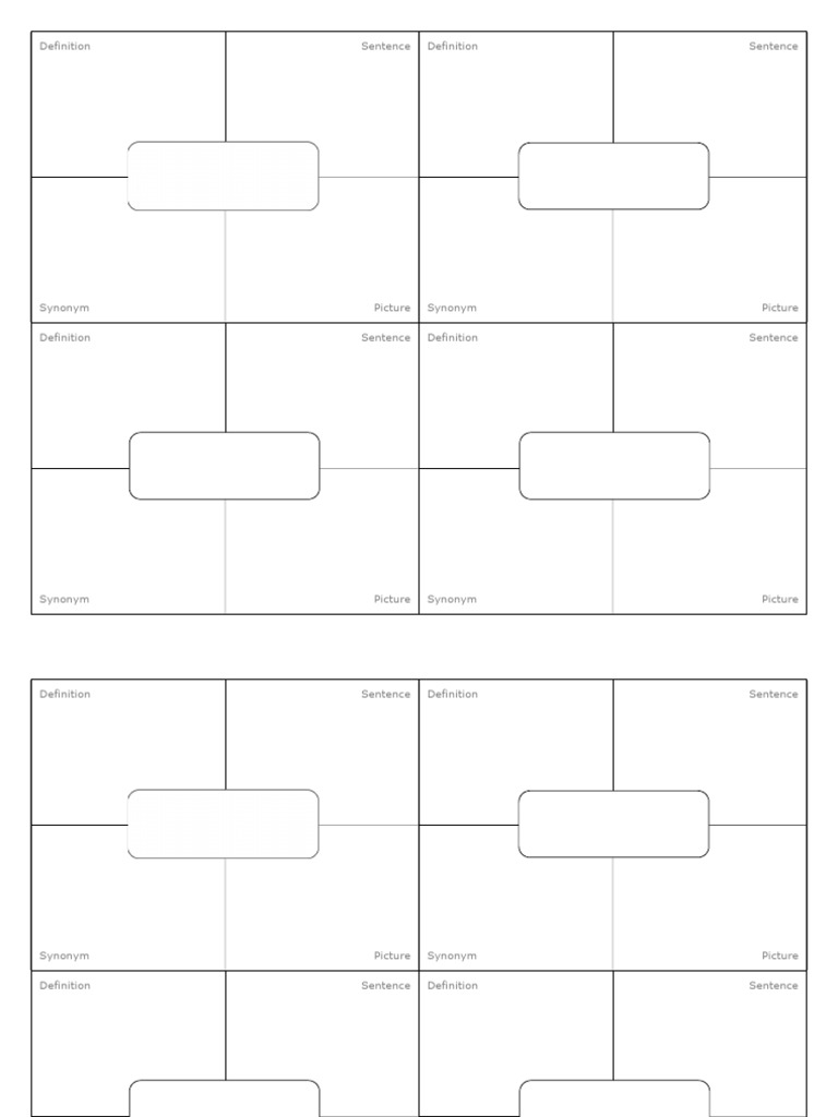 Frayer Vocabulary Chart | PDF | Science & Mathematics