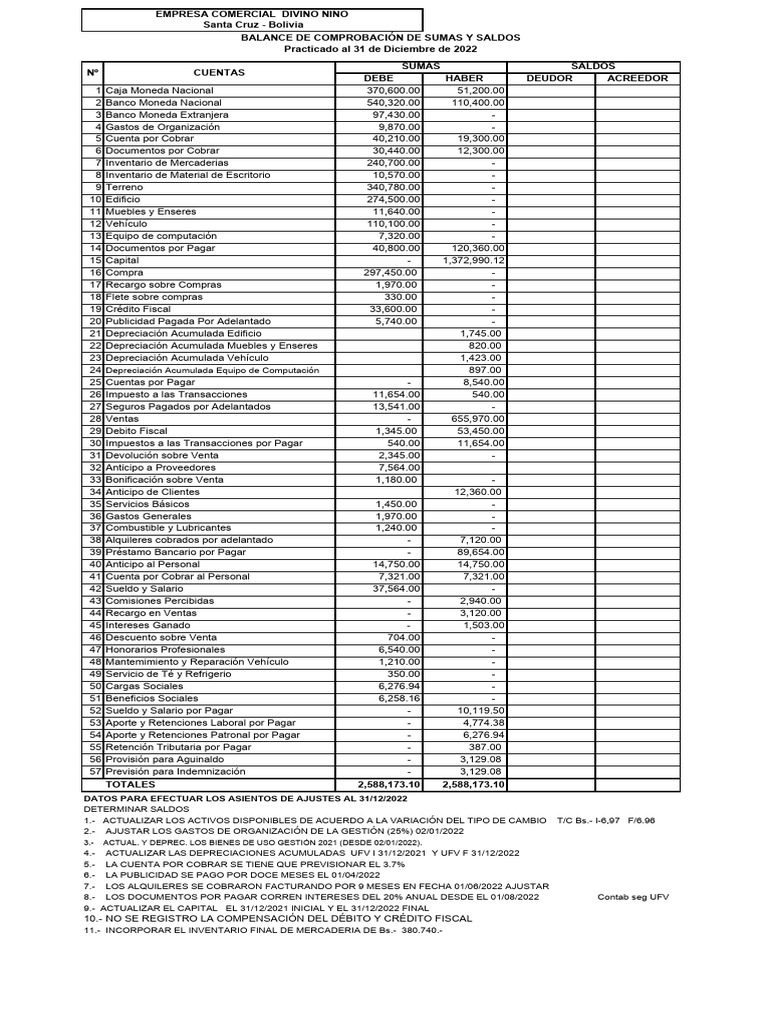 Formato de Libro Diario y Hoja de Trabajo Ajuste Divino Niño | PDF ...