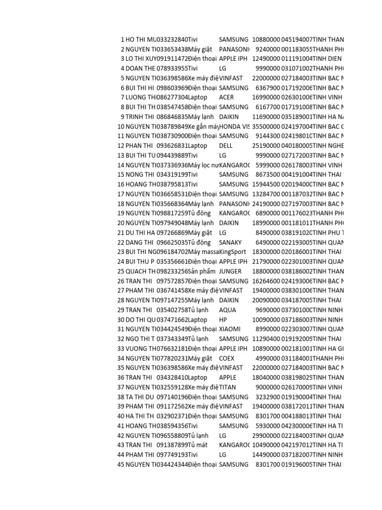 12k Thông Thông | PDF