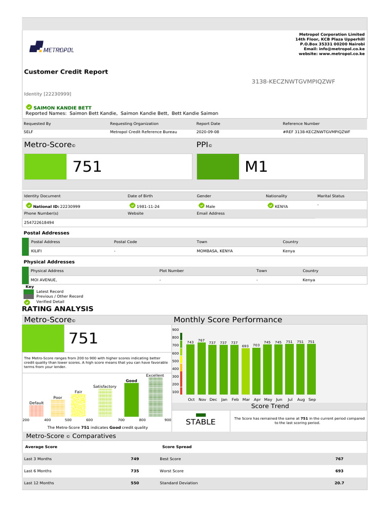 Metropol Credit Report for Saimon Bett | PDF | Debt | Loans