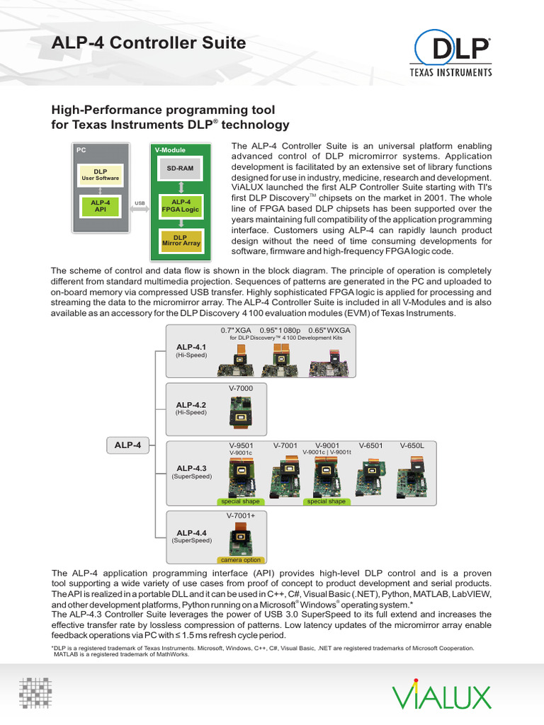 E_ALP-4 Controller | PDF | Field Programmable Gate Array | Usb