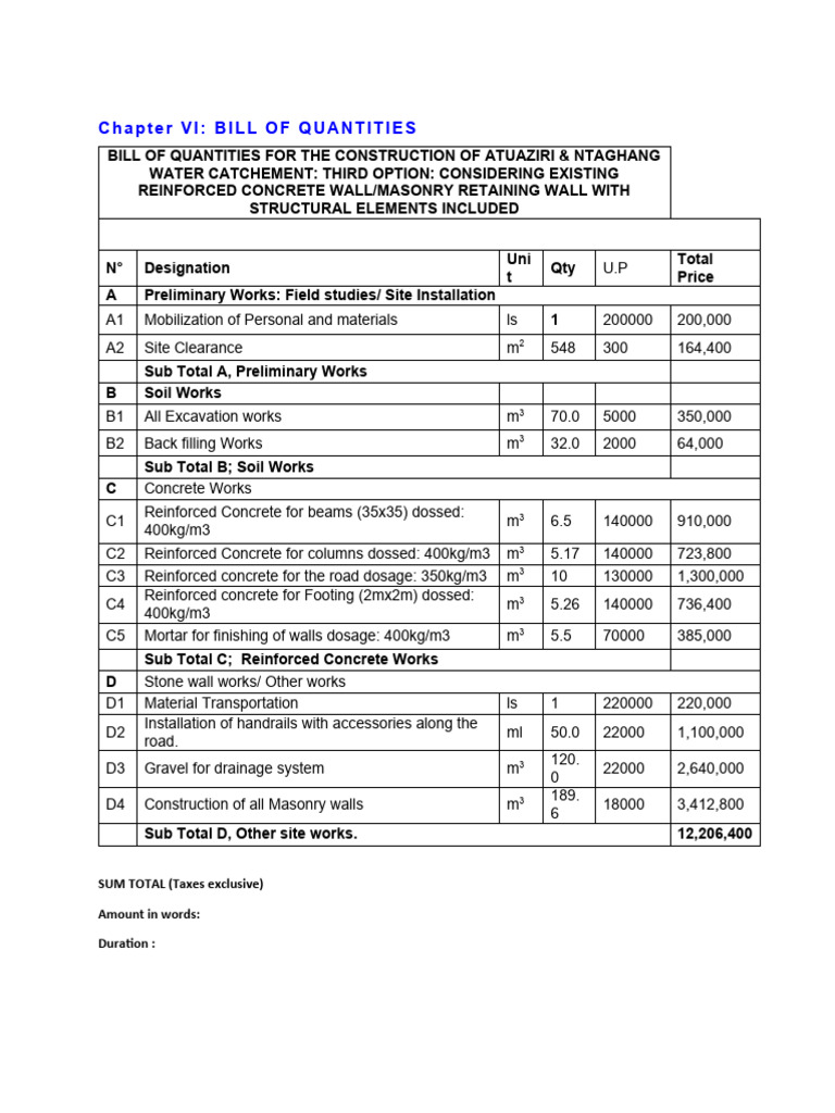 Boq | PDF | Concrete | Architectural Design