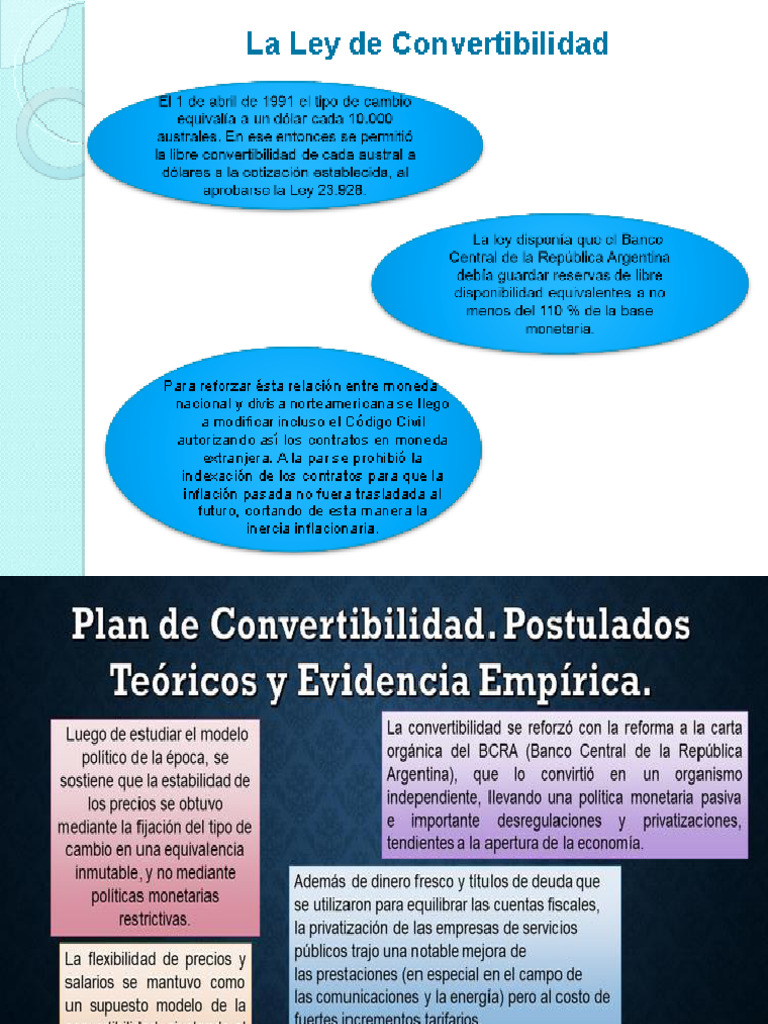 Unidad 7 C | PDF | Moneda | Tipo de cambio