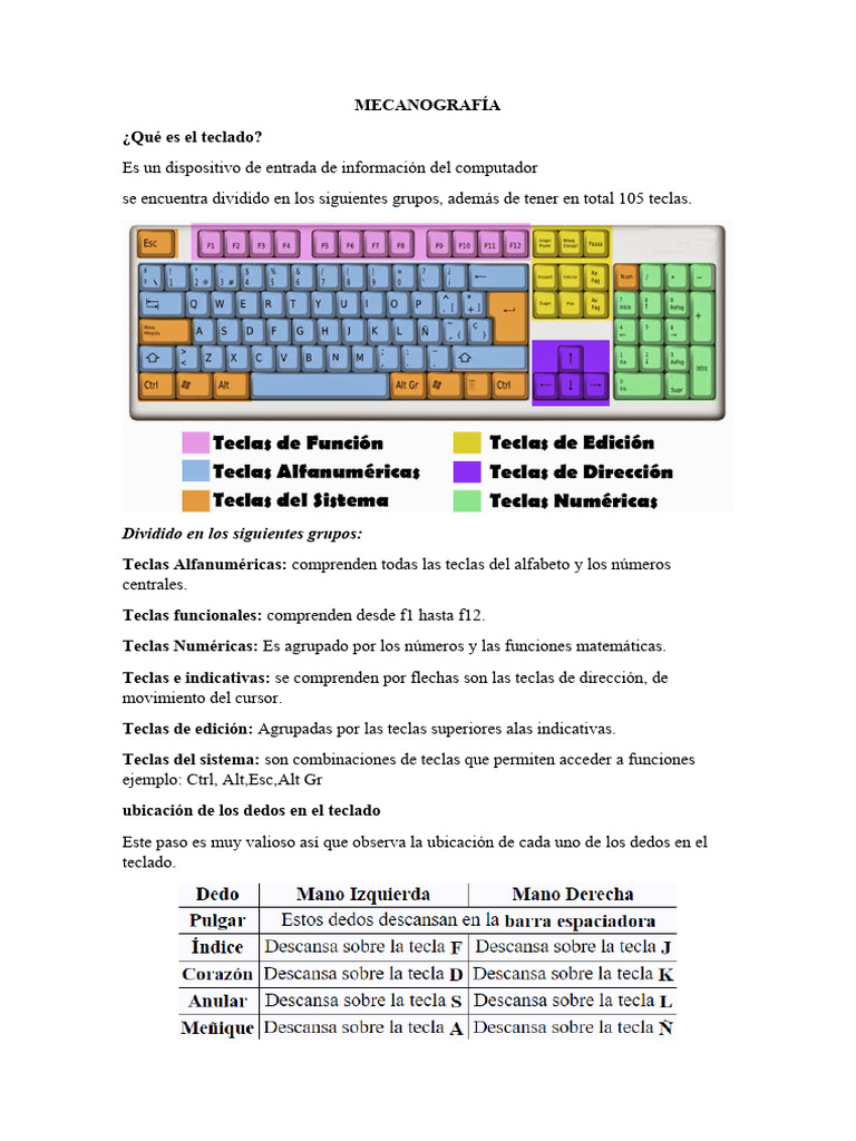 MECANOGRAFÍA | PDF | Ventana (informática) | Teclado