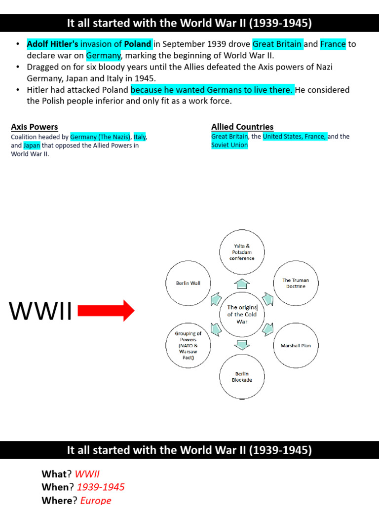 Overview of Topics For Origins of The Cold War | PDF | World War II ...
