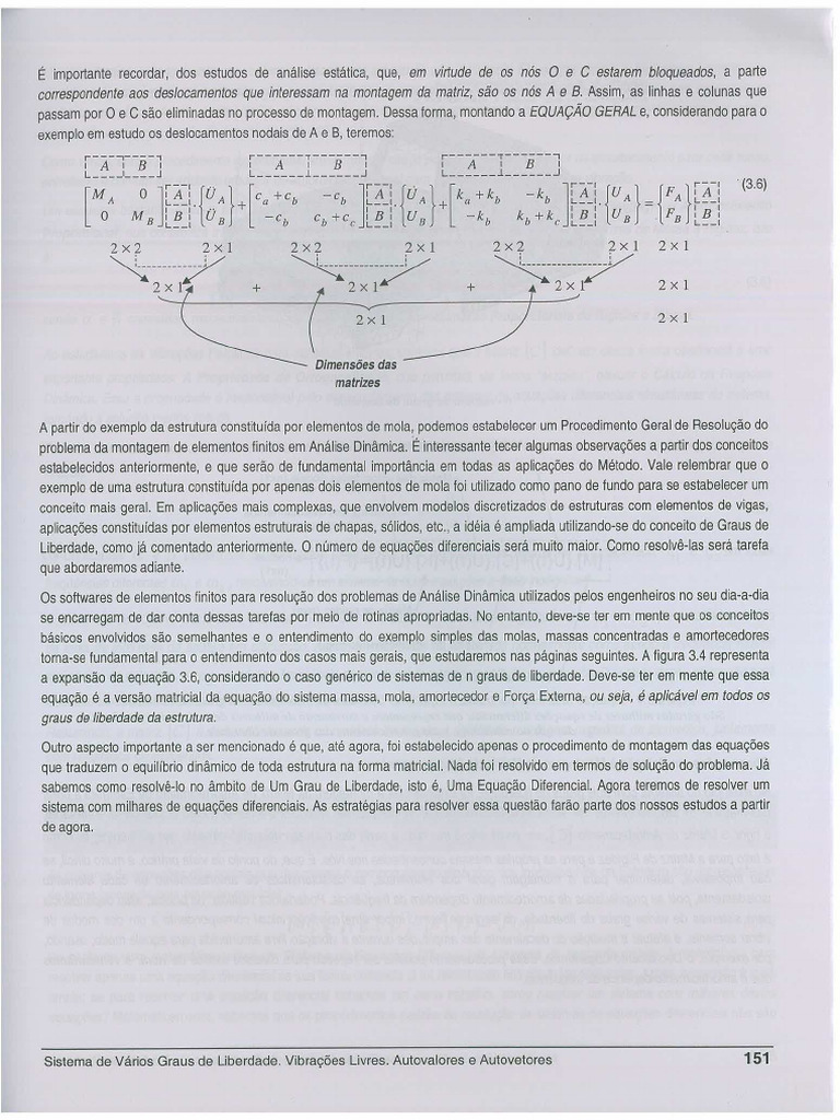 Elementos Finitos Vol II Analise Dinamic (1) - 151-306 | PDF