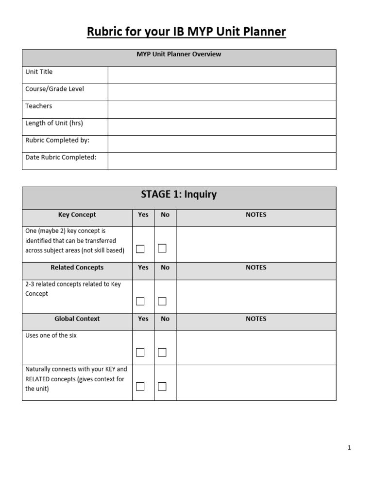 Rubric For MYP Unit Planner | PDF | Rubric (Academic) | Differentiated ...