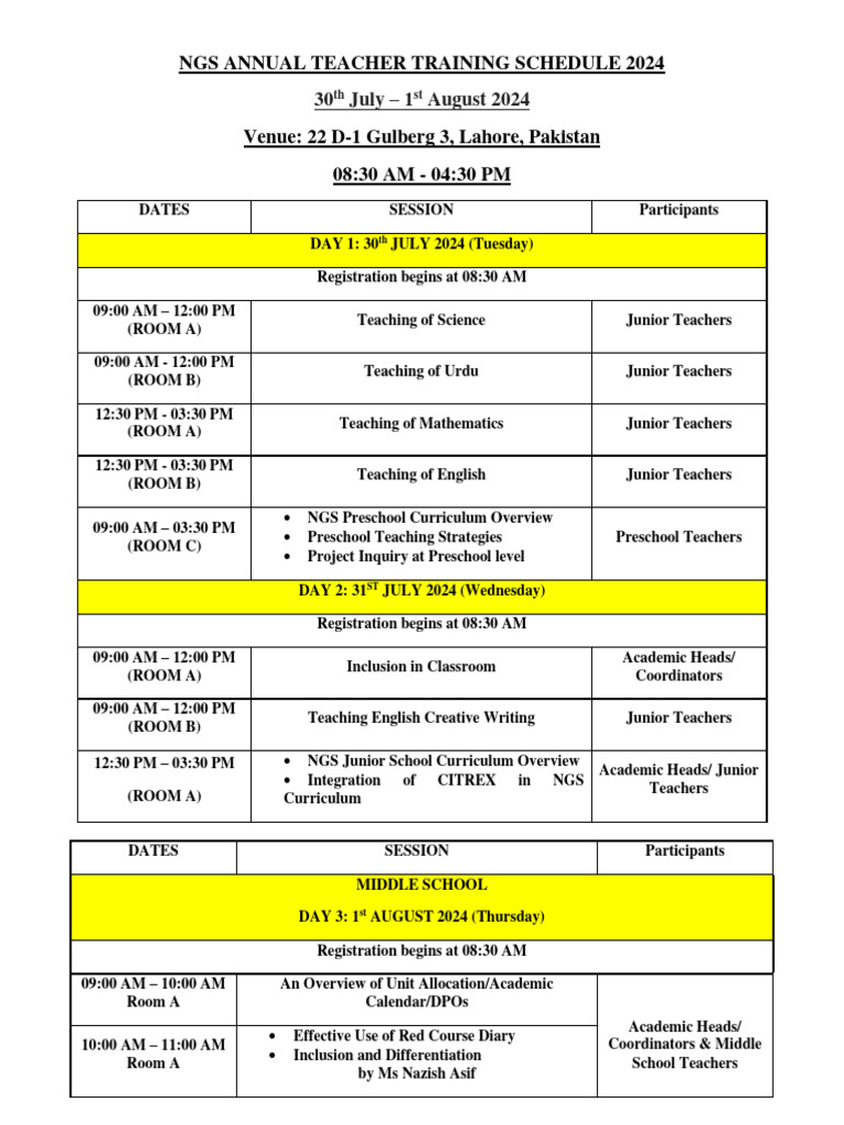 Annual Middle School Training | PDF