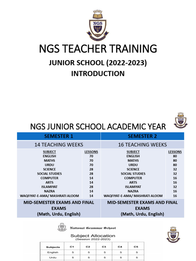 Junior - Introduction To Resources | PDF
