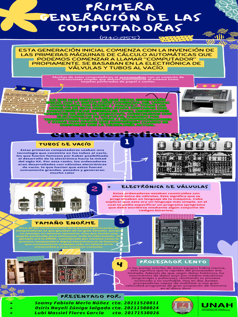 Primera Generación de Computadoras (1940-1955) | PDF | Unidad Central ...