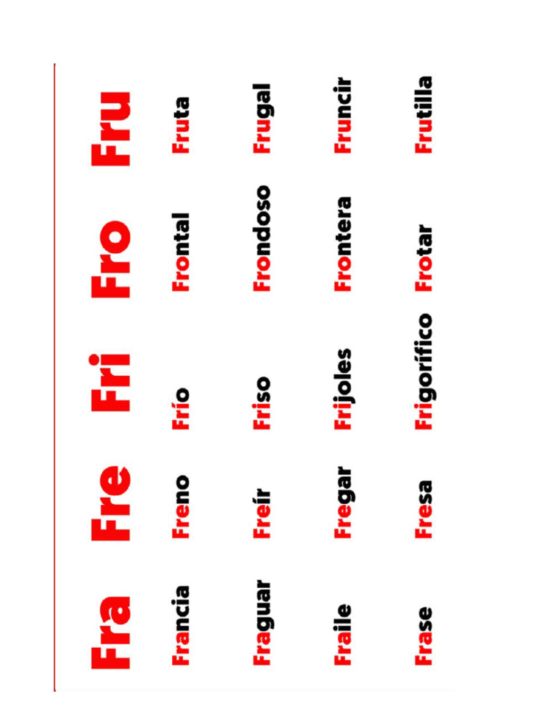 Palabras Con FR | PDF