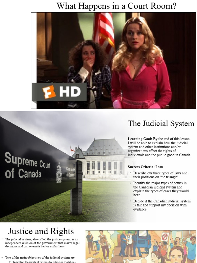 2.2 The Judicial System | PDF | Court System Of Canada | Justice