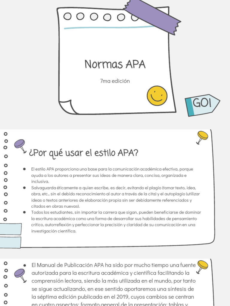 Guía de Normas APA 7ma Edición | PDF | Estilo apa