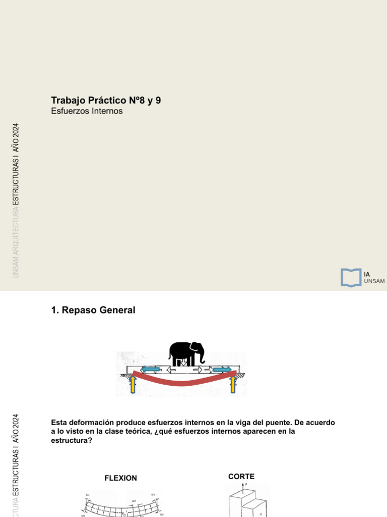 Unsam E1 Tp7 y Tp8 Esfuerzos Internos Explicacion | PDF | Viga (Estructura) | Doblar