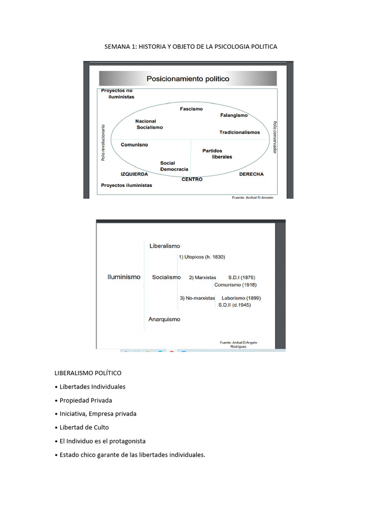 Todo Junto PDF | PDF | Socialización | Ideologías
