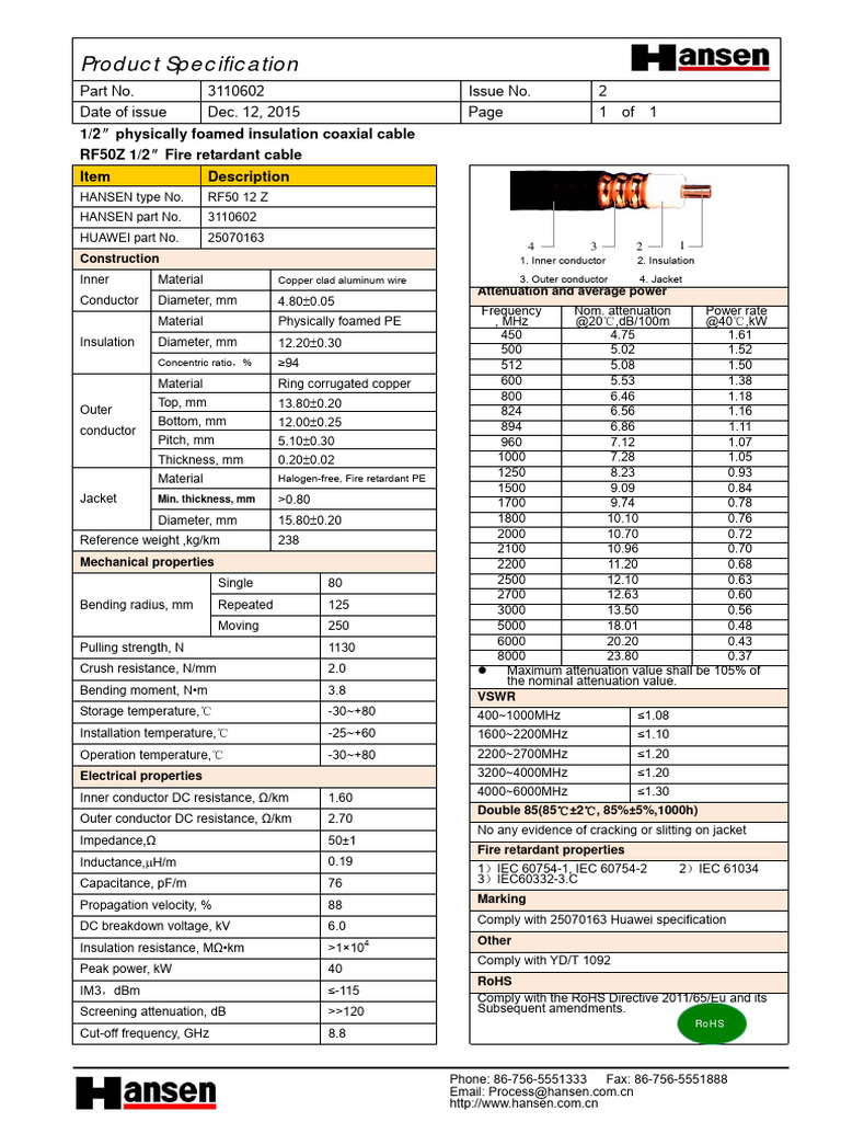 Hansheng | PDF | Electrical Conductor | Electrical Resistance And ...